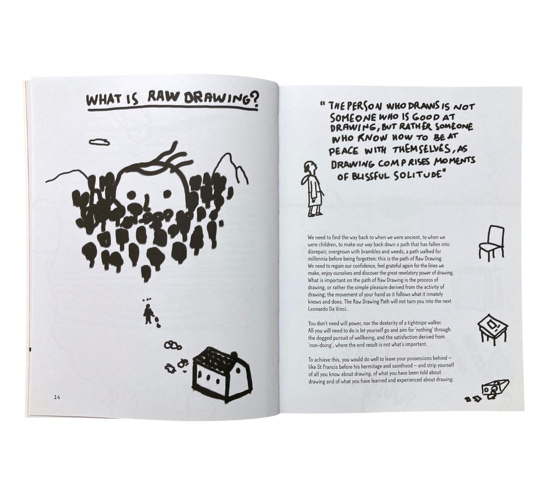 Drawing – Books About Art